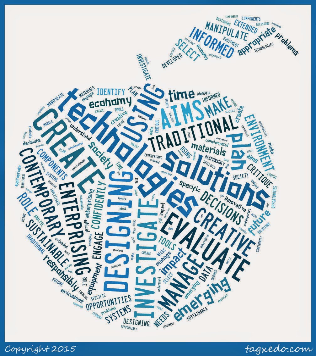 EDCU12039 : Design & Digital Technologies: Aims of the Digital ...