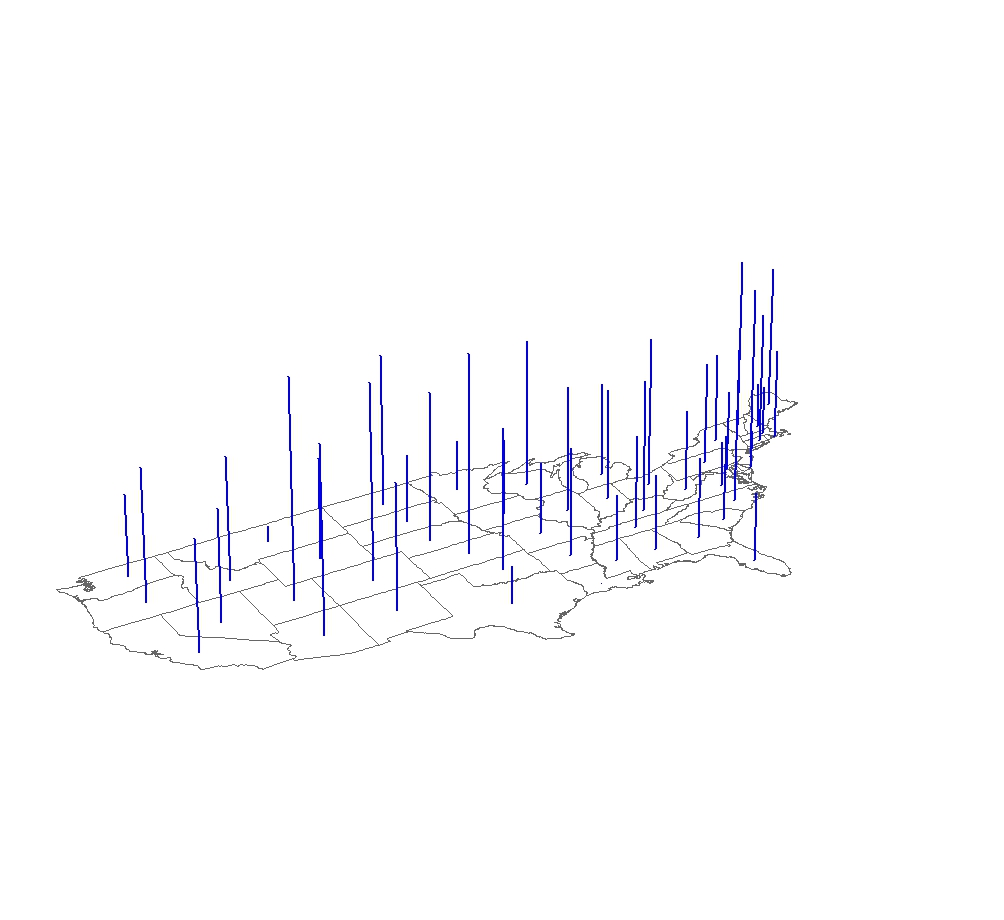 R Graph Gallery Rg107 Plot 3d Horizontal Lines Bars Over Map World And Us Example
