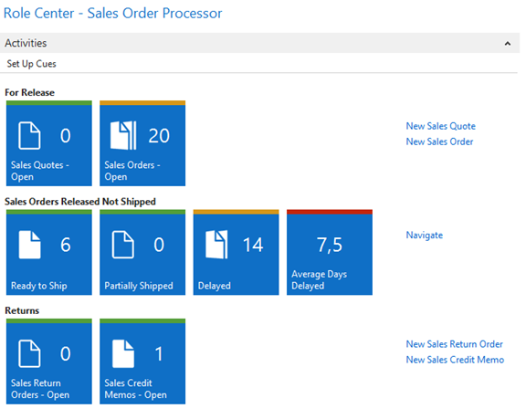 CRETE - Microsoft Dynamics NAV 2015 - TharangaC