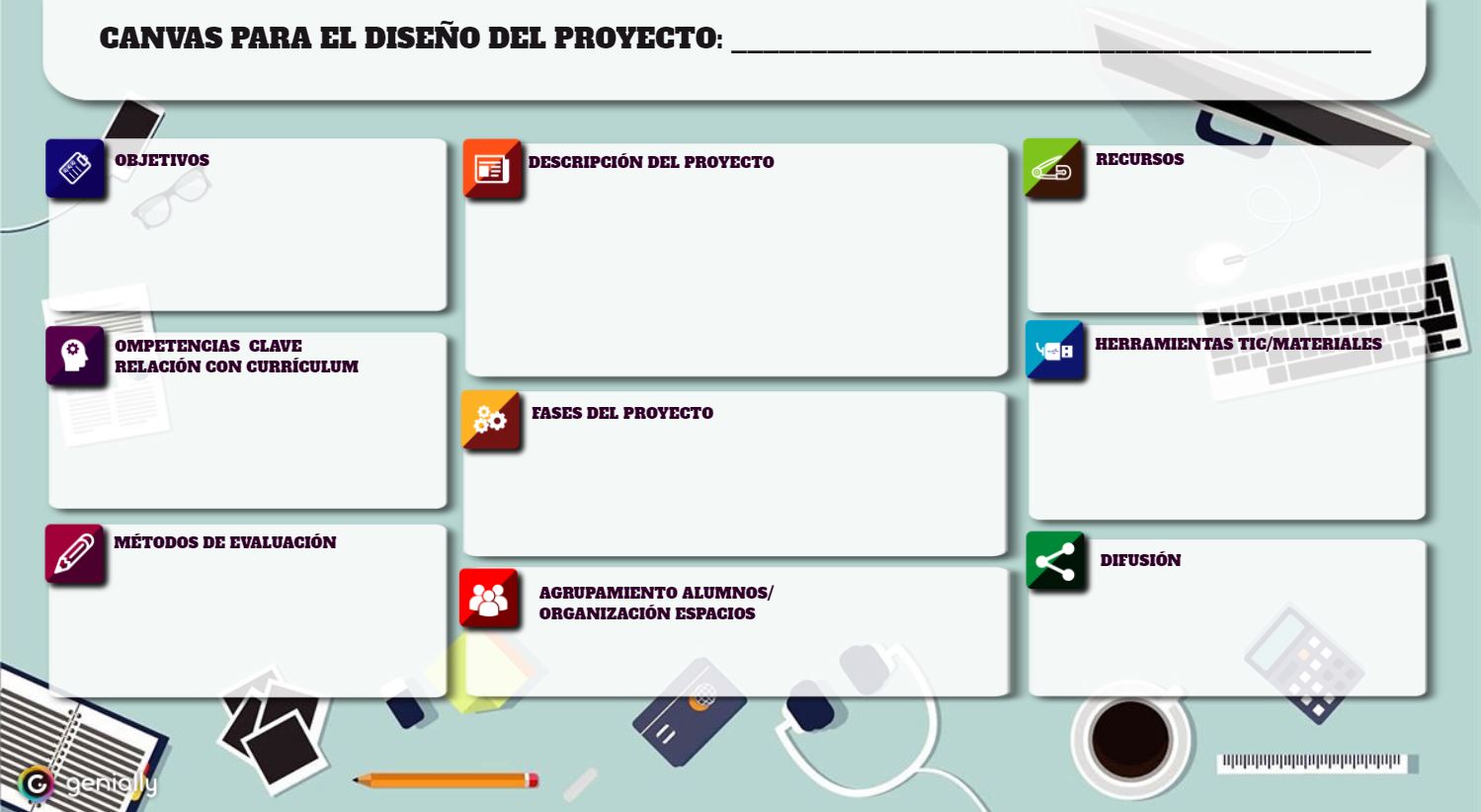 ArgallandoTIC: Canvas para proyecto maker