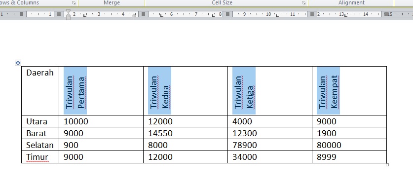 Mengatur Text Direction Dan Alignment Di Dalam Cell Tabel di Ms Word ...