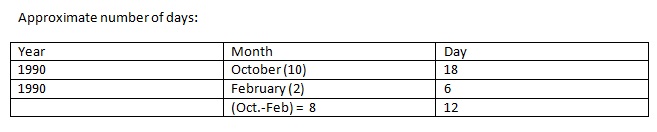SIMPLE INTEREST: TIME - Daily Math Guide