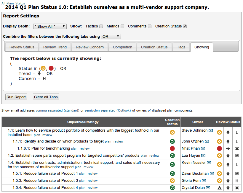 PlanBase Inc. News: Multiple Plan Status Filters