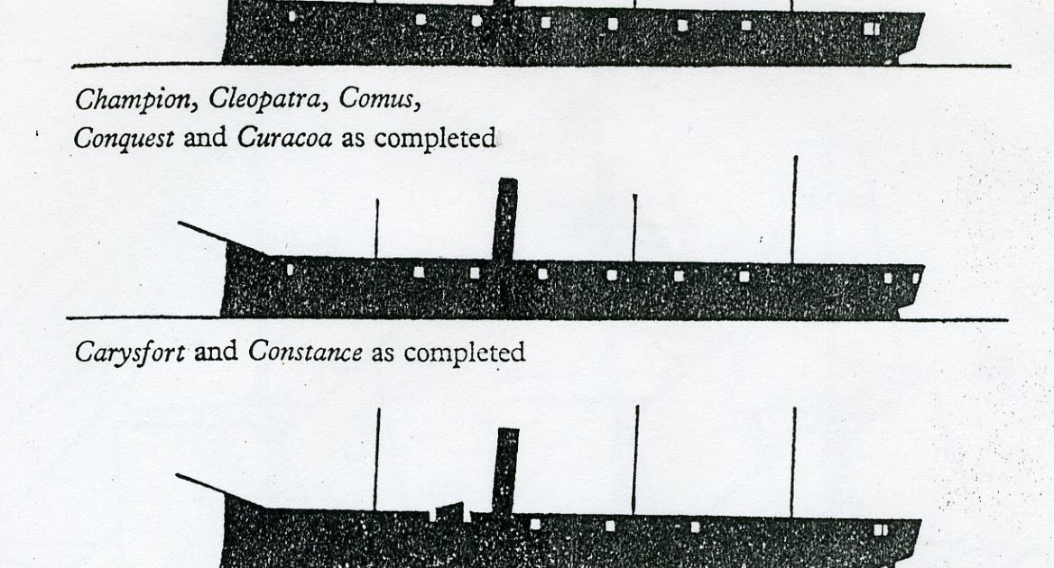 HMS Carysfort 1878-91
