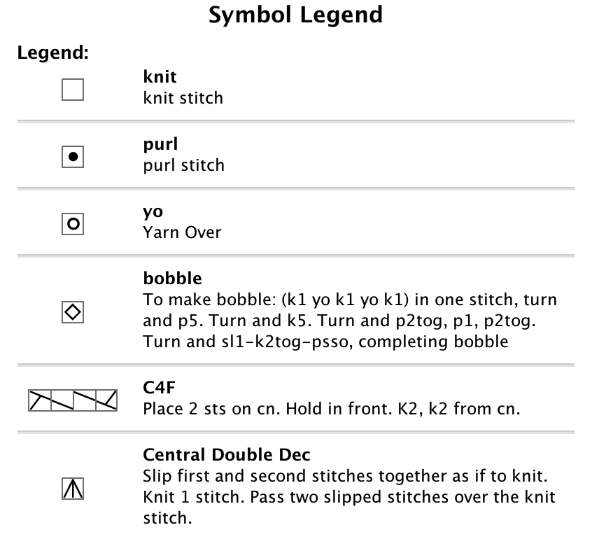 White Horse Knitting: Generating Charts for Knitting Patterns Part 1 ...