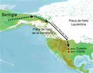 Teoria de Clóvis | Todos pelo meio ambiente!!!