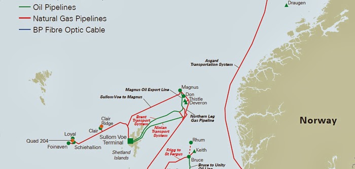 Read-out Instrumentation Signpost: Training system for BP's Quad 204 ...