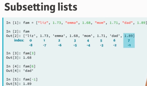 Python Lists ~ Soni Technologies