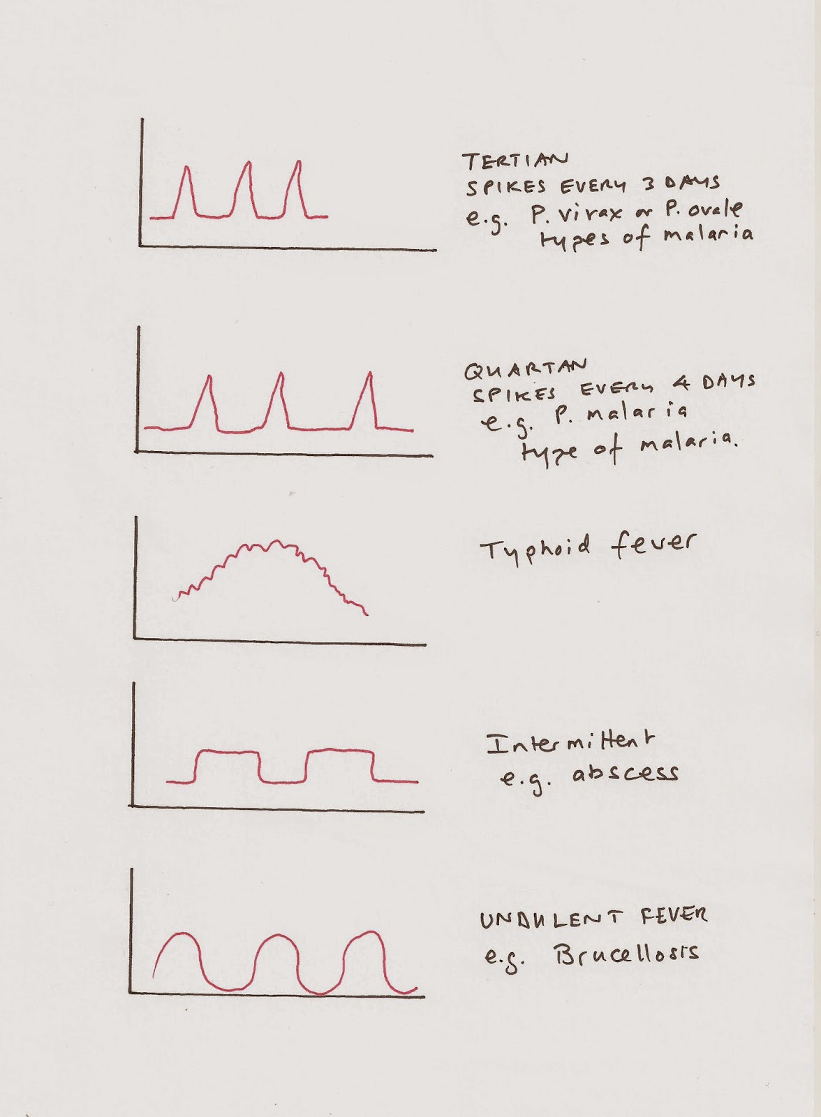 Western Fictioneers: June 2015