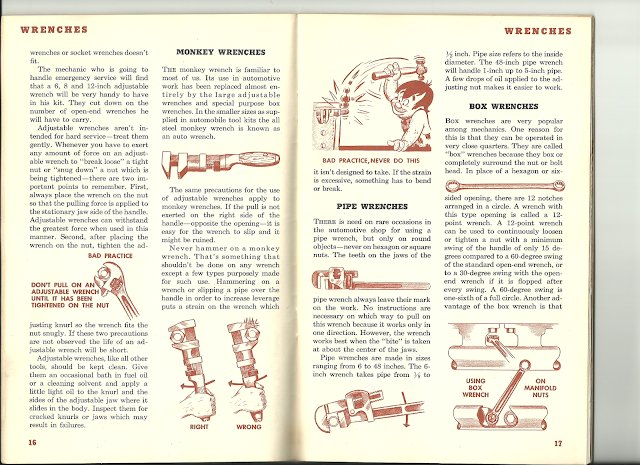 Drawn to Imagination: Tools 101 with Primitive Pete