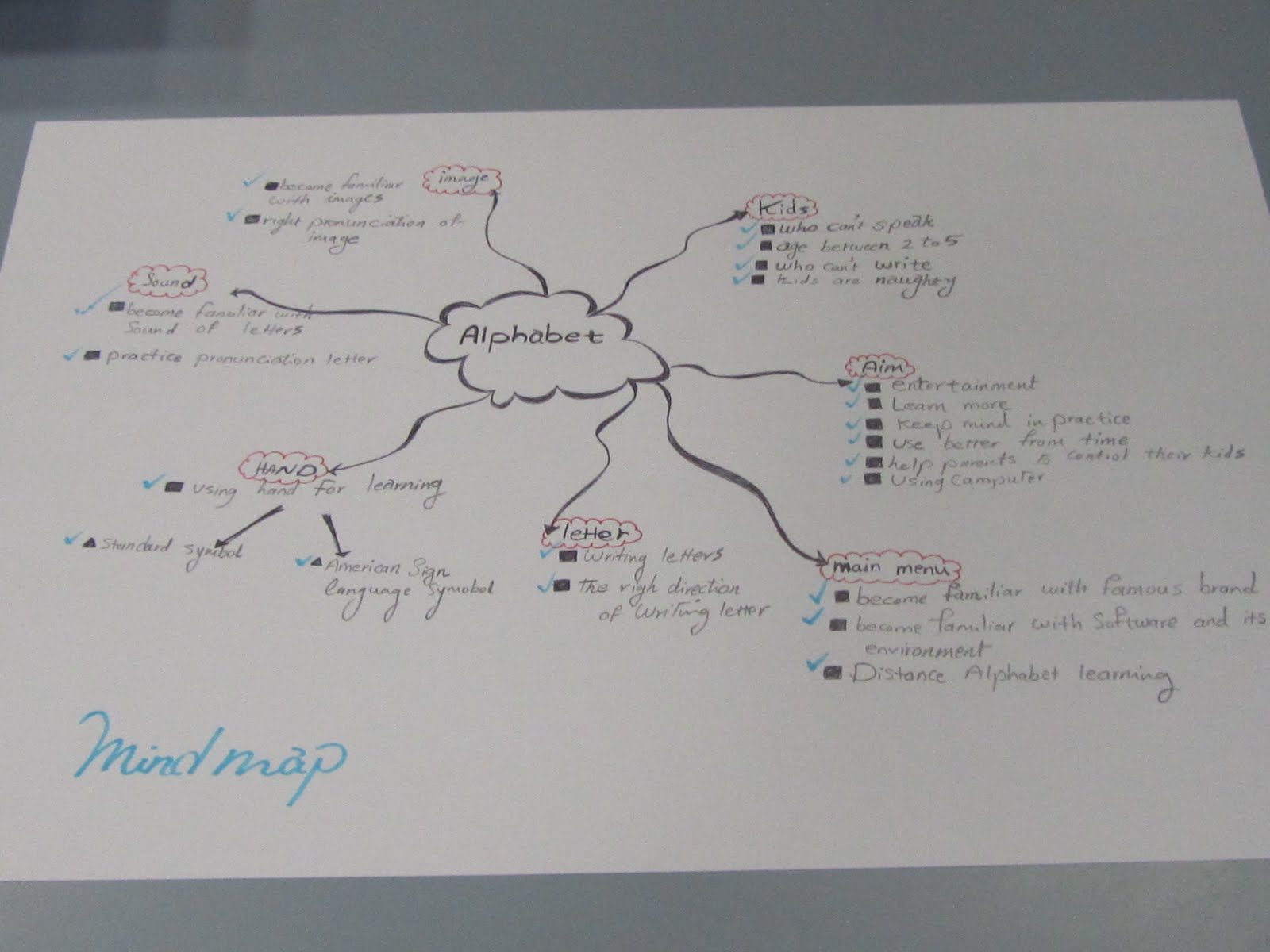 Digital Content: April 2011