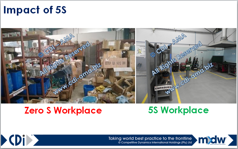 5 S : Establishing a World Class Workplace