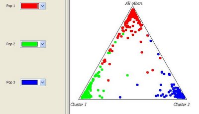 Map Collection: Triangular Plot
