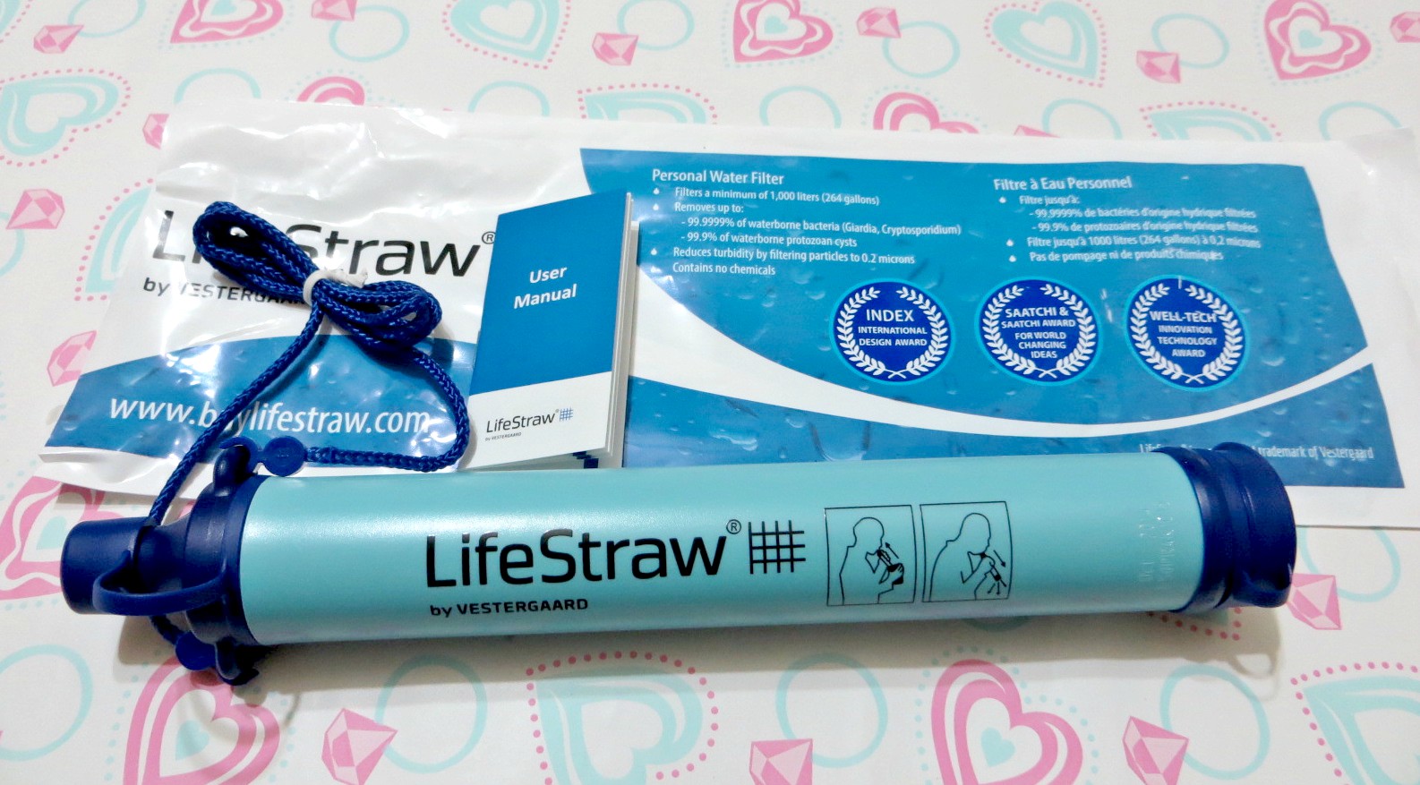 LifeStraw - Most Indispensable Personal Water Filtration System Ever ...