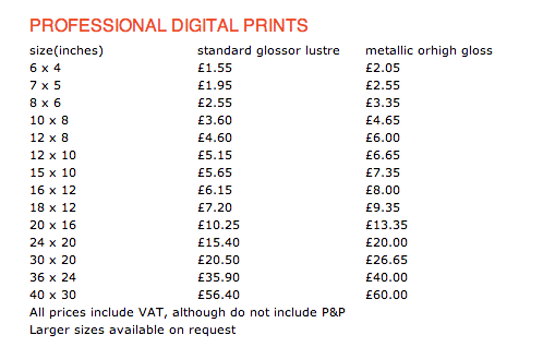 Professional Frameworks 3 - Personal Development Plan (PDP): April 2014