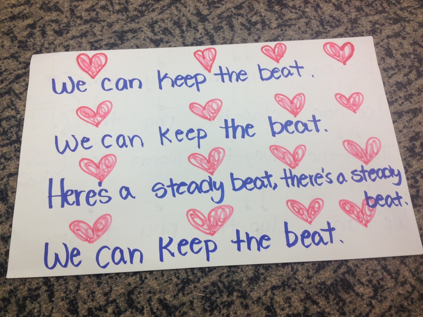 The Sweetest Melody: Anchor Charts and Posters