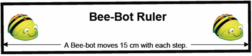 IT at San Anton School: Measuring The Distance!