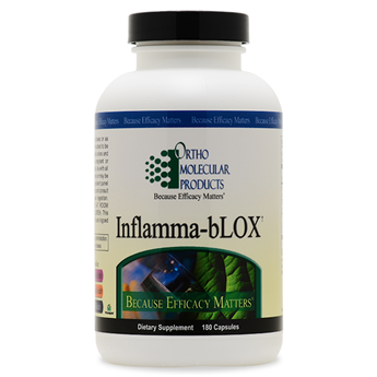 Let's talk Inflammation & Joint Pain