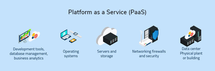 Membangun Private Cloud dengan Ubuntu Enterprise Cloud (UEC ...