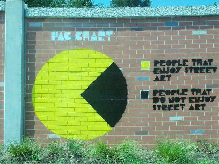 Bowie Living: Pac Man Graffiti Artist Takes on City Hall