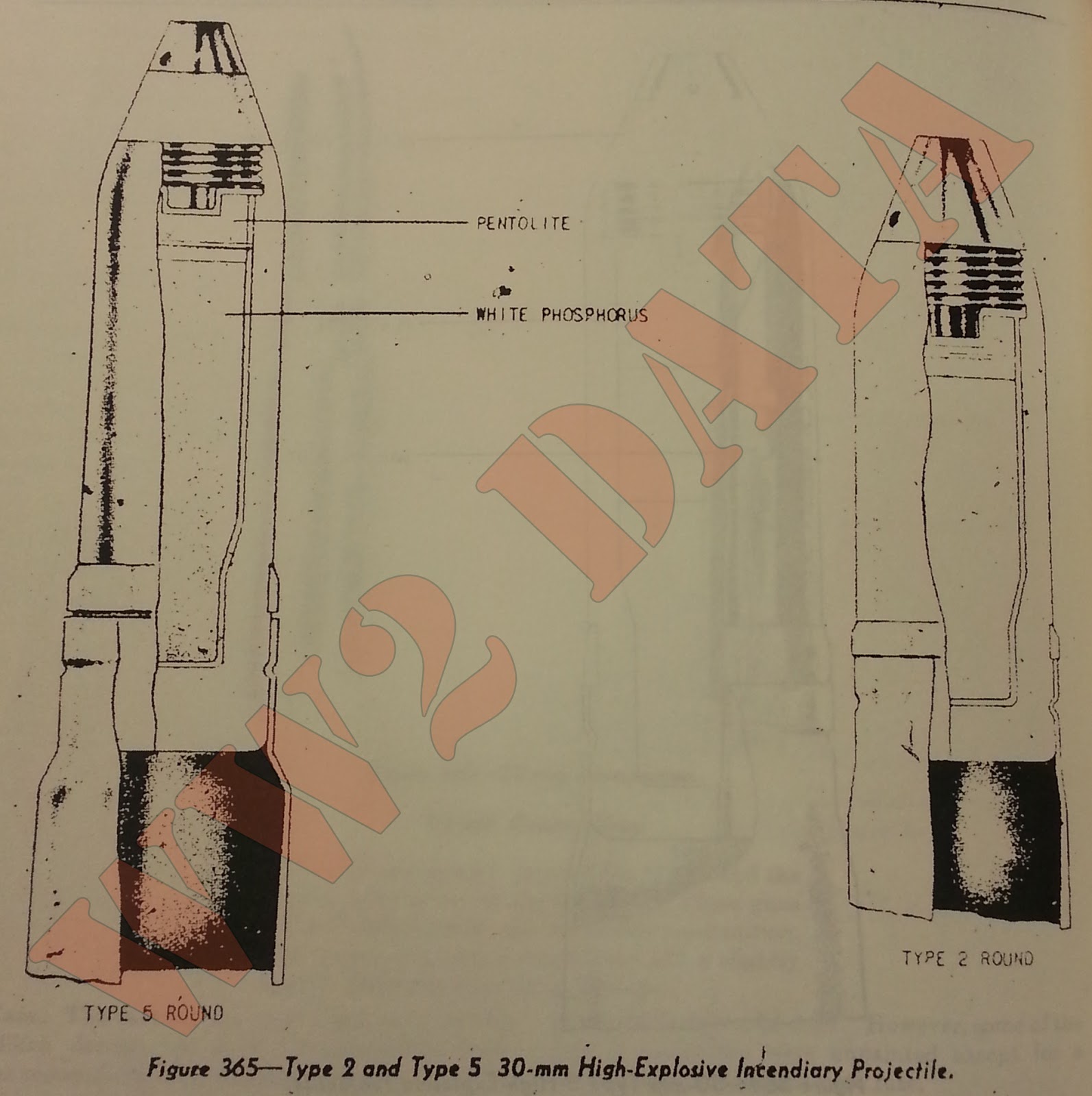 WW2 Equipment Data: October 2015