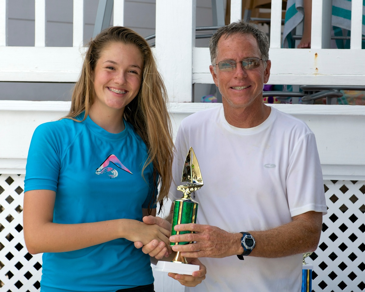 Bahamas Sailing Association: SPENCER CARTWRIGHT WINS BAHAMAS JUNIOR ...