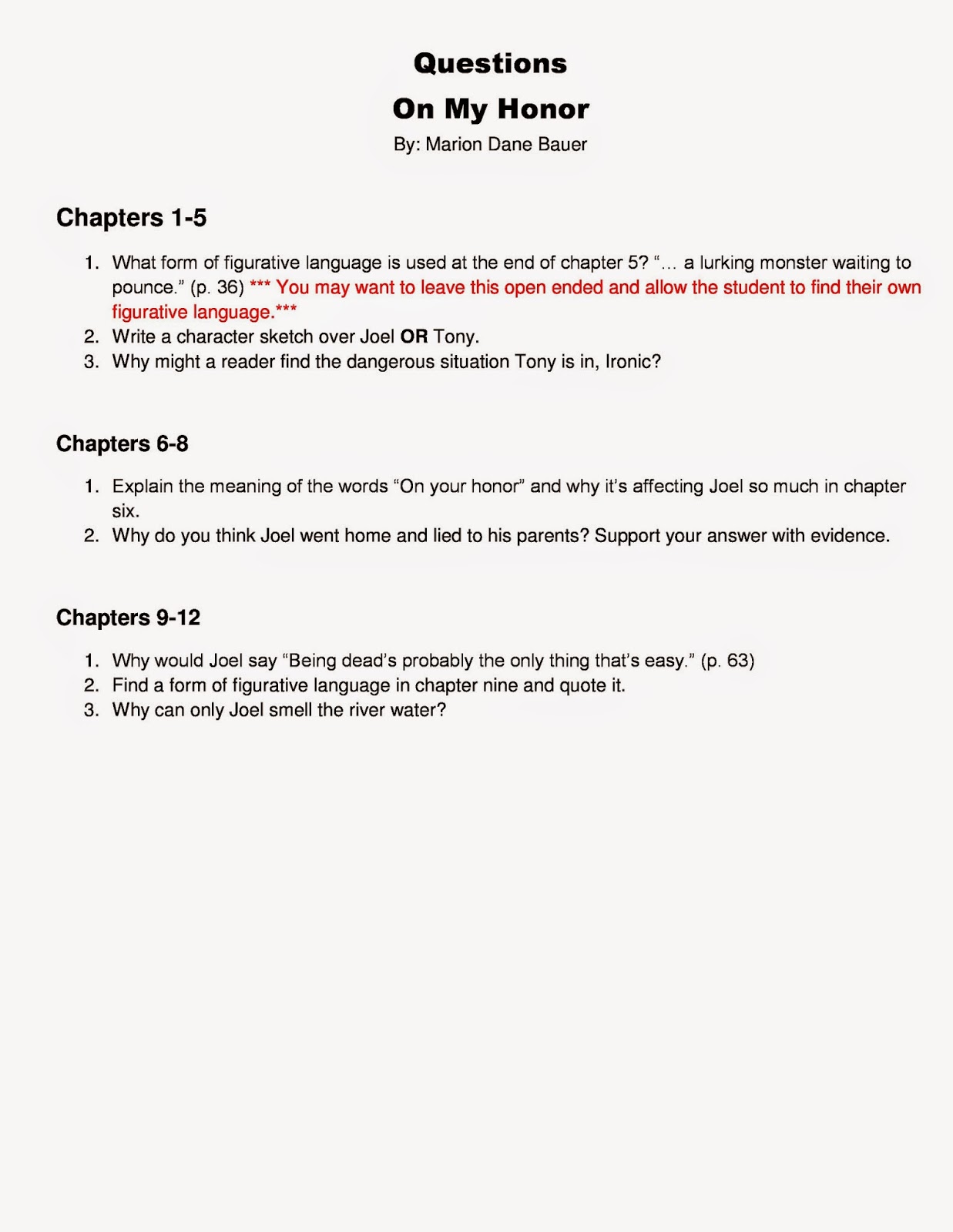 MortashedMedley: On My Honor Book Review