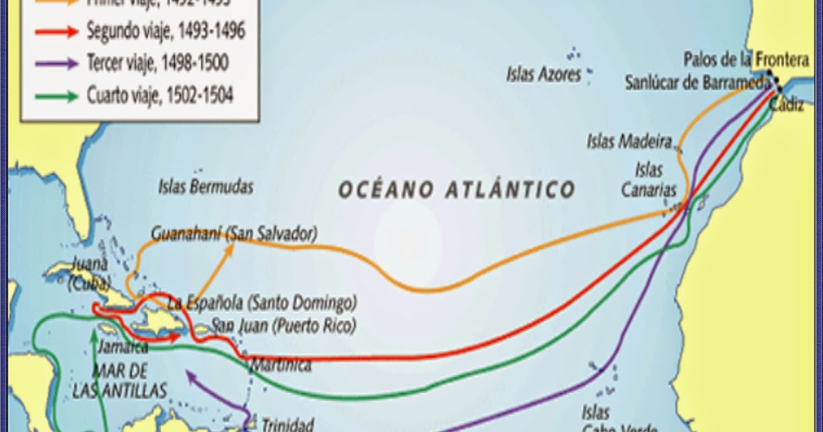 Educación: Hablando del descubrimiento, conquista y colonización