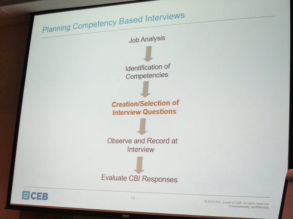 Quality Alchemist (品質煉金術師): Competency-Based Interview (CBI) Skills ...