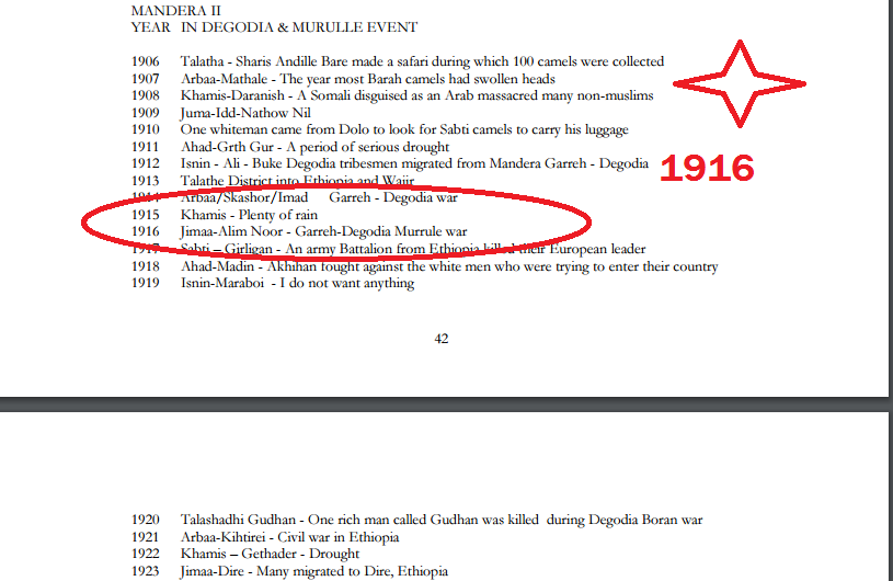 MURULE ONLINE....: MURULE COMMUNITY HISTORY : MANDERA COUNTY, NORTHERN KENYA