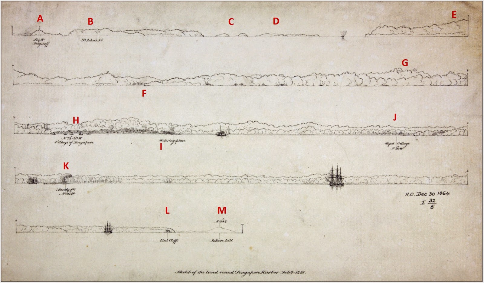 History Delocalized: Sketch of the Land round Singapore Harbor, Feb 7 1819