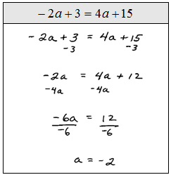 OpenAlgebra.com: Free Algebra Study Guide & Video Tutorials: Solving ...
