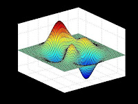 Corner: How to change the default background color for Matlab figure?