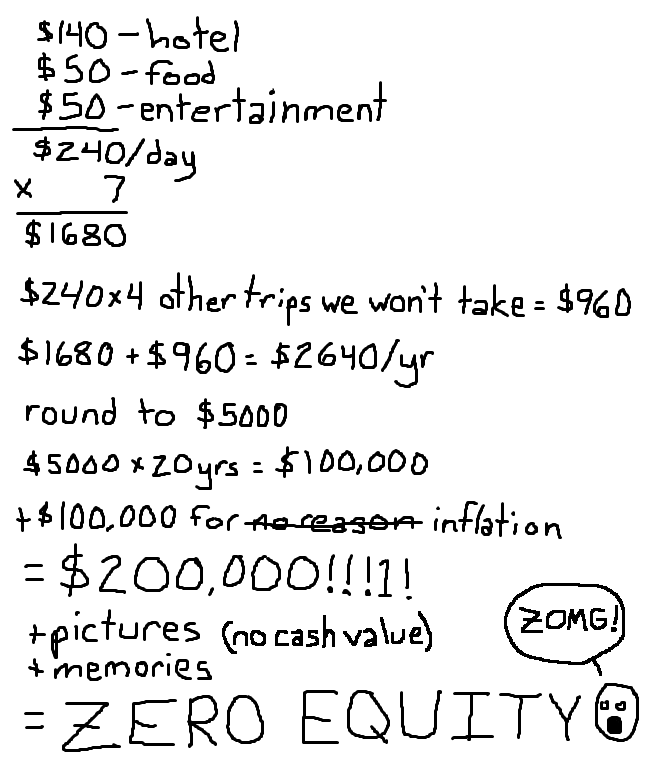 snark: We don't like to call it a "timeshare"; we prefer "vacation ...