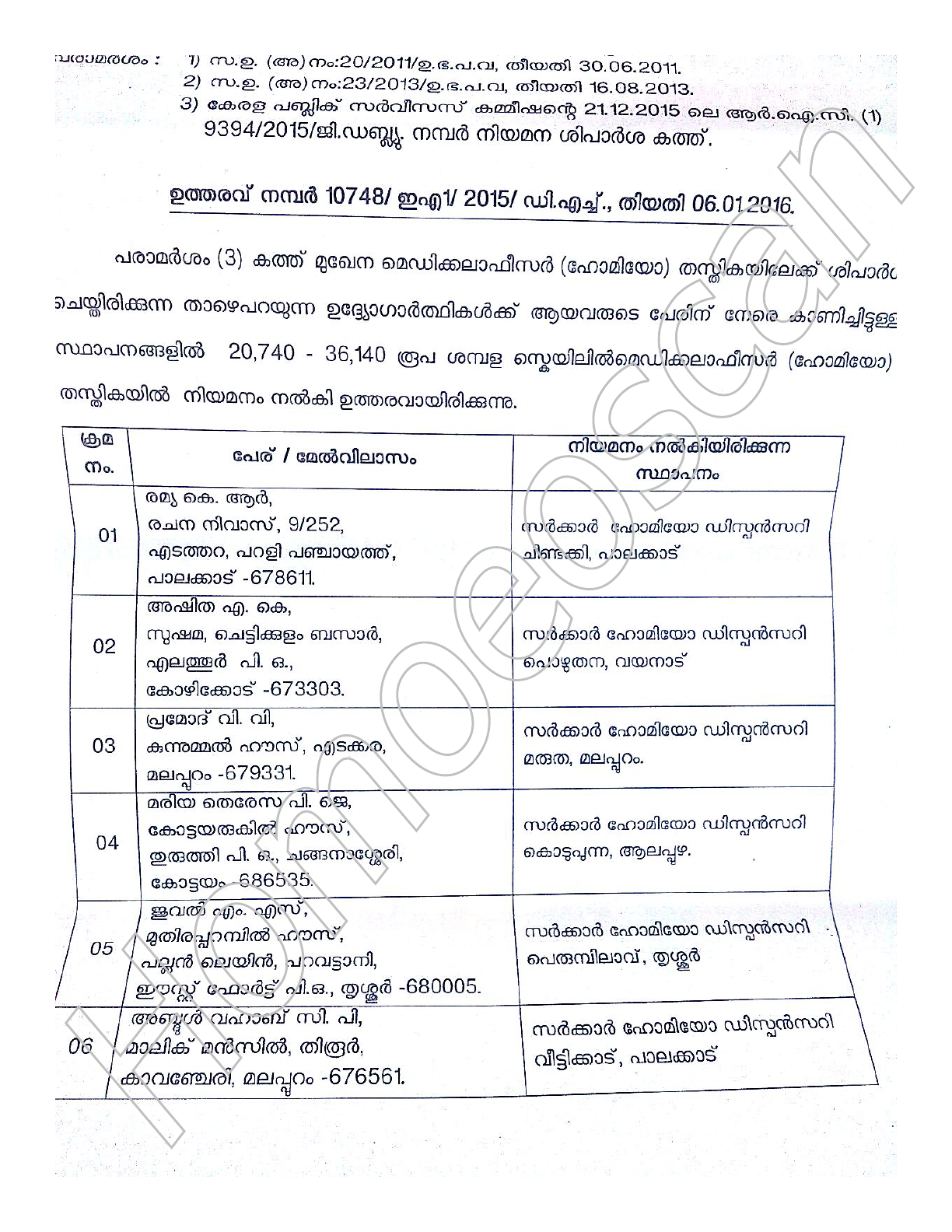 63 New Medical Officers Appointed in Kerala from PSC Rank list ...