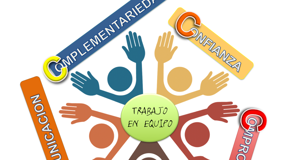 LAS 5 C DEL TRABAJO EN EQUIPO | IB Outplacement