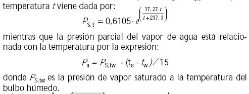 Presión parcial del vapor de agua (II) | RIESGOS GENERALES