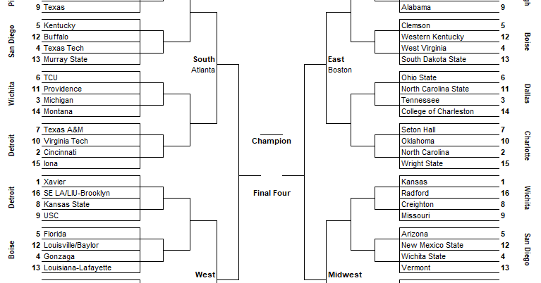 The Bracket Project: Bracket - March 9