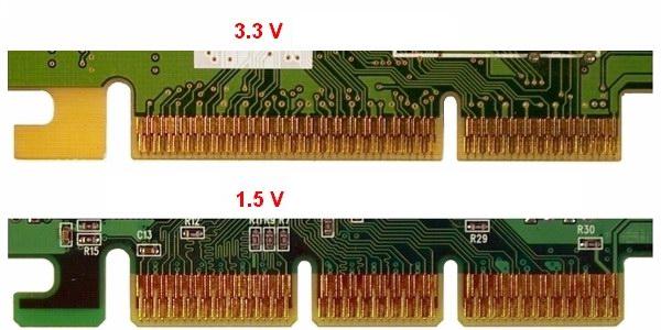 Accelerated Graphics Port