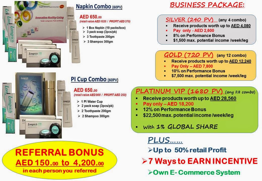 Longrich for a Better life, Better Future!: Compensation Plan