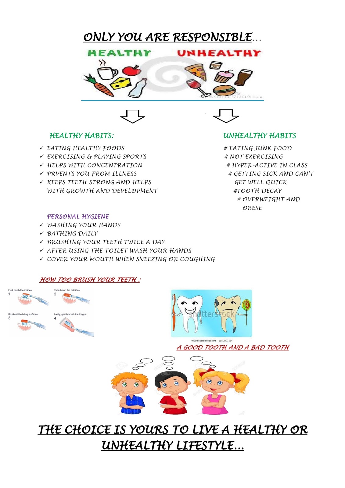 Healthy and Unhealthy habits - lesson plan