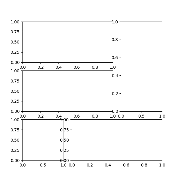 Pandas - 38 Data Visualization- Chart Typology (The mplot3d Toolkit and ...