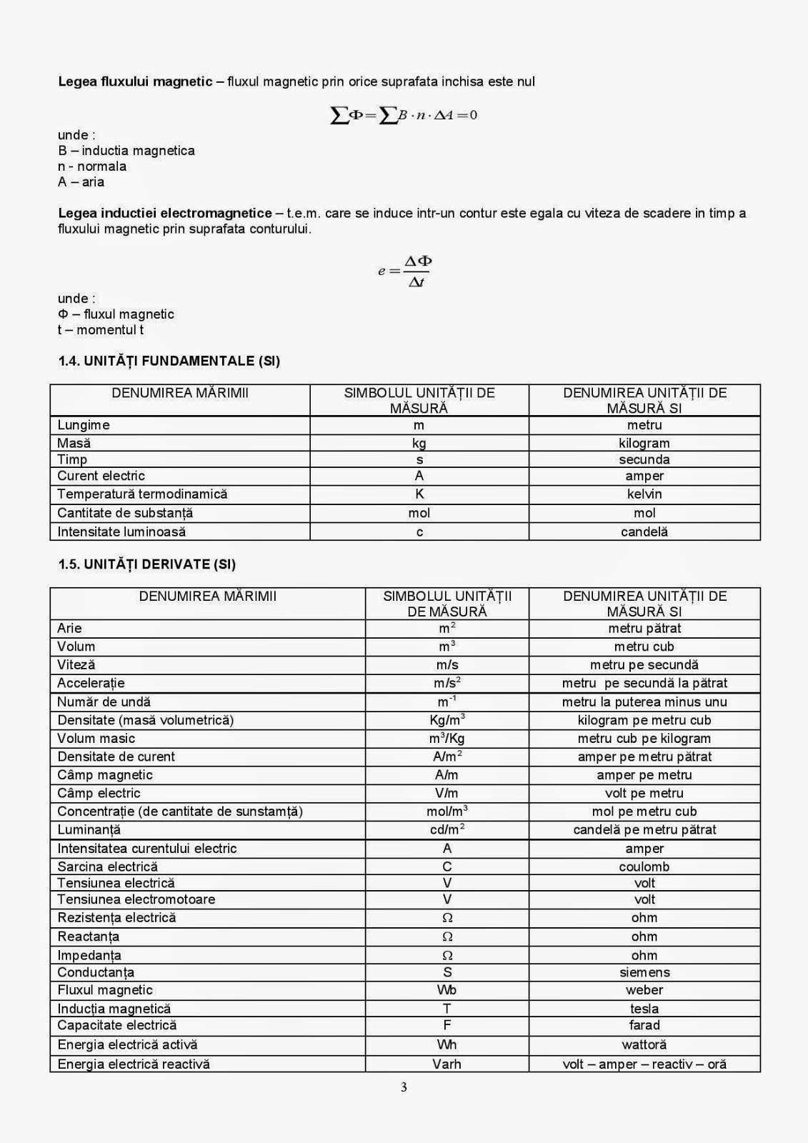 Formule si unitati de masura | ELECTRICIANUL AUTORIZAT ANRE - 0723758558