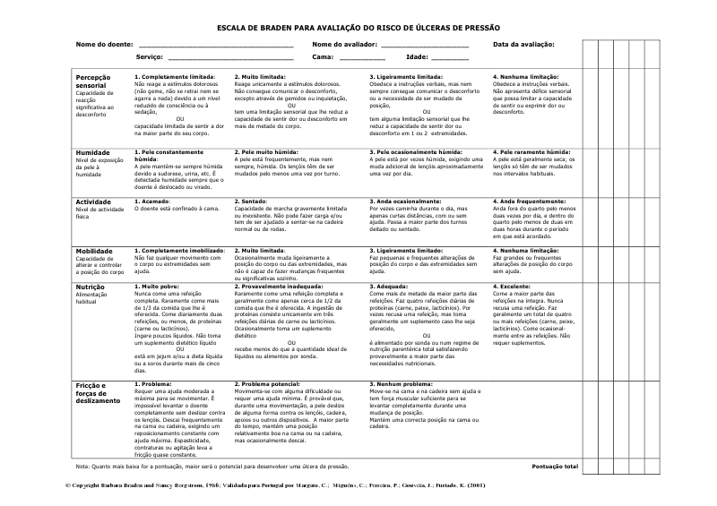 Nursing Cares In The Elderly Patients PRESSURE ULCERS nursing-cares-in-the-elderly-patients-pressure-ulcers