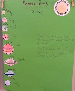 3-4B The Place To Be: Check out our mnemonics poems!