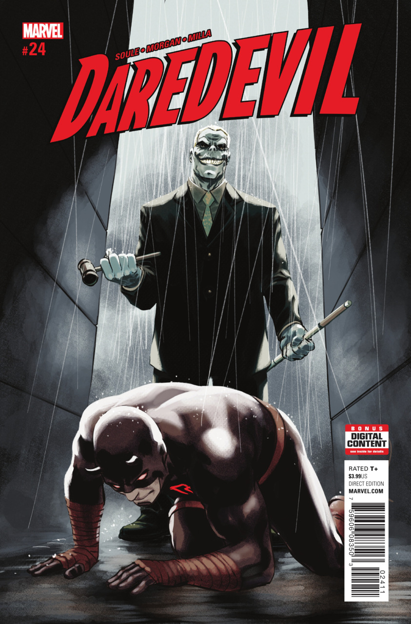 COMIC BOOK FAN AND LOVER: DAREDEVIL: SUPREMO, PARTE 4 – MARVEL COMICS