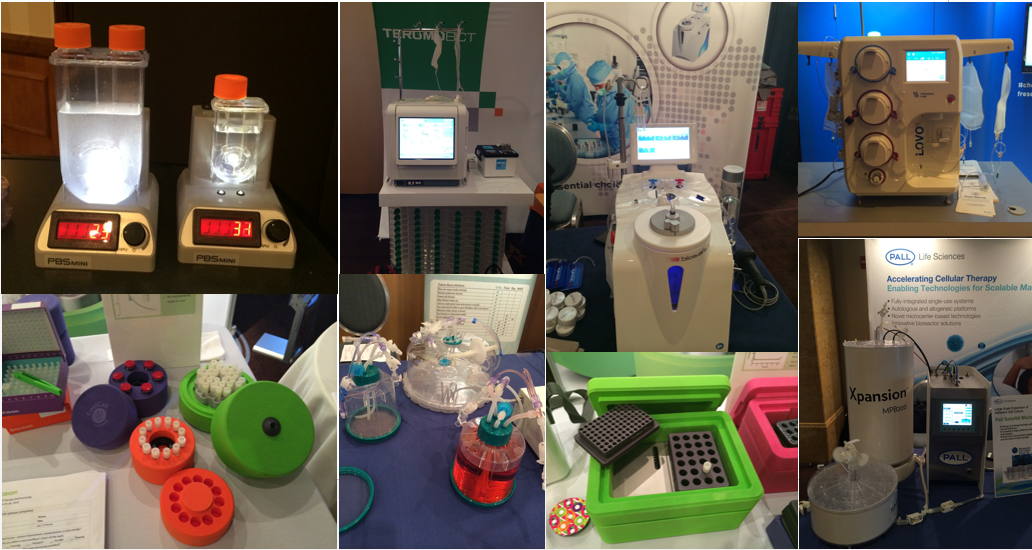 Democratizing Cell Technologies: How Quickly are Cell-based Products ...