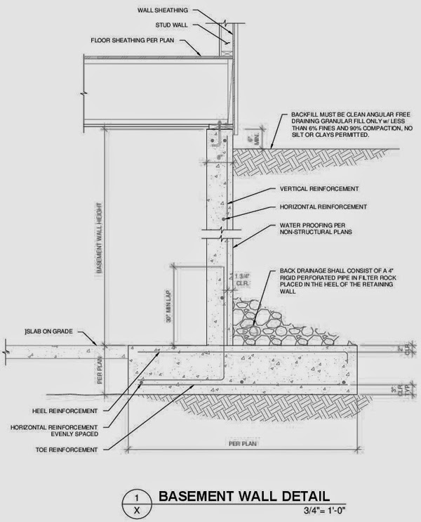 My Construction Industry : WALLS BELOW GROUND & BASEMENT