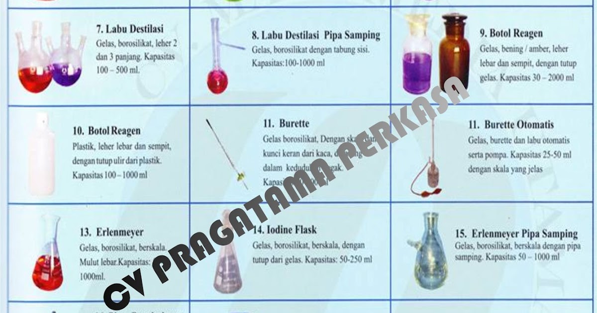 Aneka Peralatan IPA & Laboratorium (Fisika, Biologi, Kimia, Dll ...