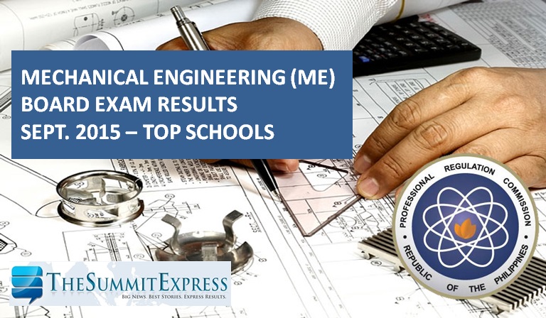 Top Performing Schools, Performance of Schools Mechanical Engineer ...